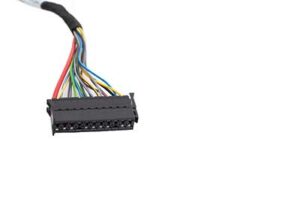 Wire Coating Material: An Ultimate Guide on the Coated Electrical Wire