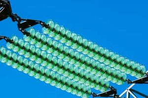 Cable OverMolding: Everything You Need To Know